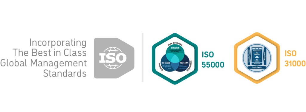 Asset Management Training – AMCL