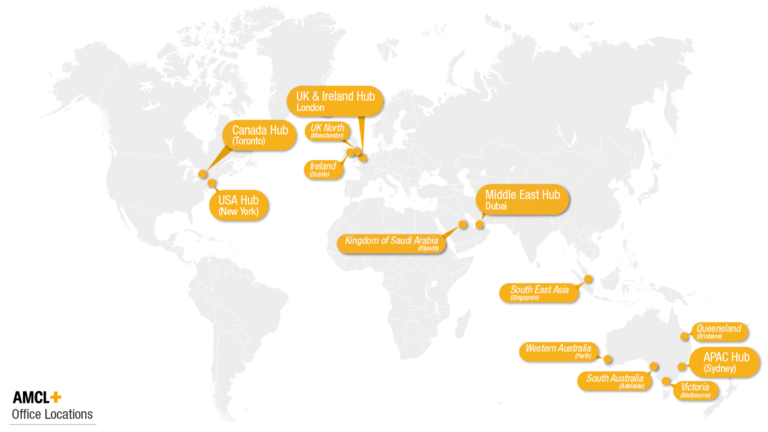 Graduate Scheme – AMCL