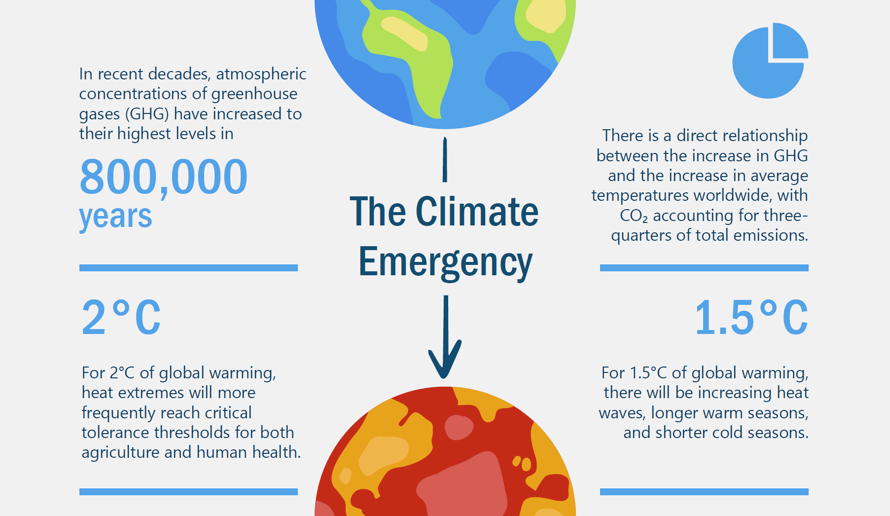 COP27: Aligning Climate Goals to Actions – AMCL